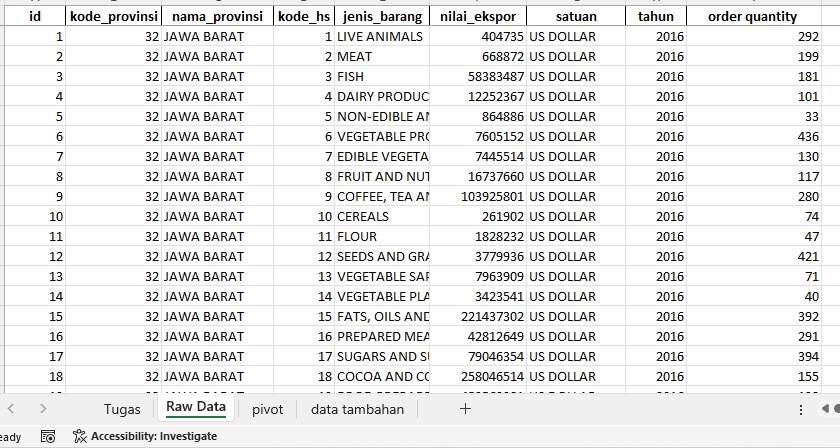 Input Data Akurat dan Cepat ke Excel