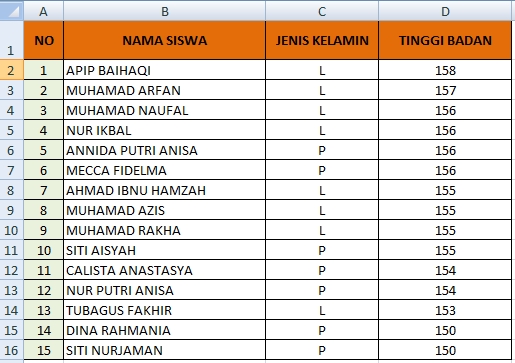 Spesialis Entri Data Cepat dan Akurat