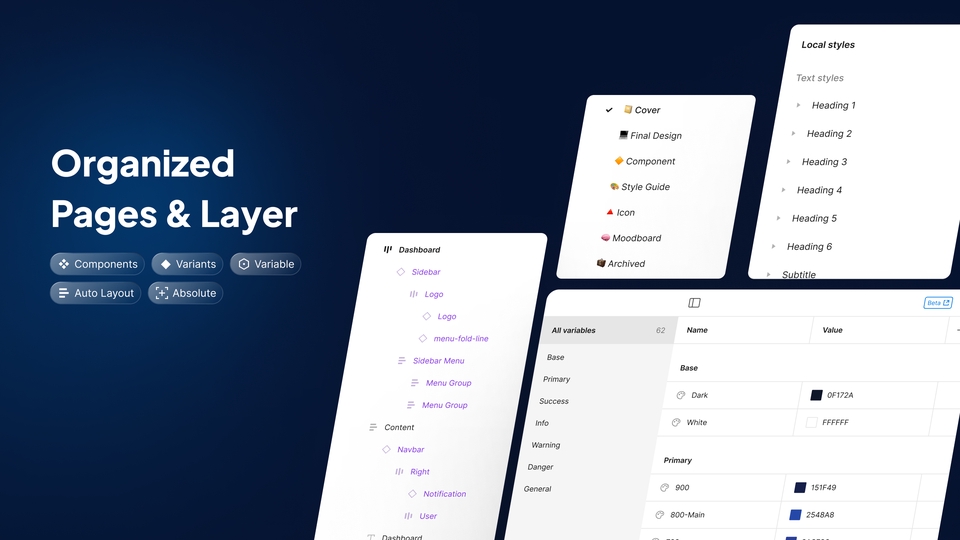 UI/UX Design - Figma dengan Style Guide, Components, Design System ...
