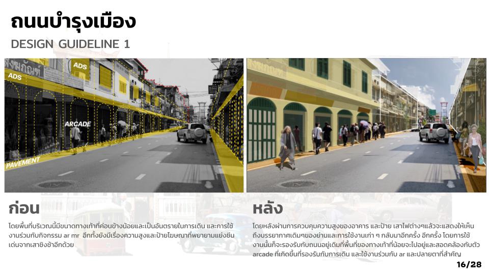 รับทำและแต่ง Architectural collage, perspective ,collage และ diagram