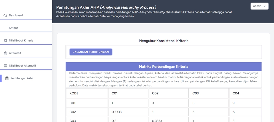 Jasa Pembuatan Sistem Pendukung Keputusan Berbasis Web