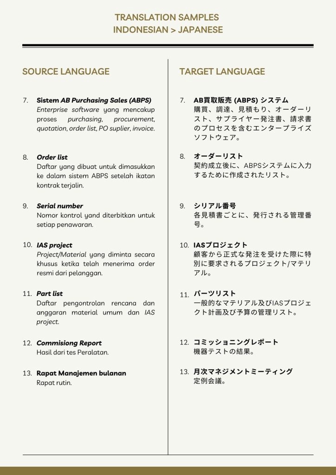 Solusi Penerjemahan Bahasa Indonesia