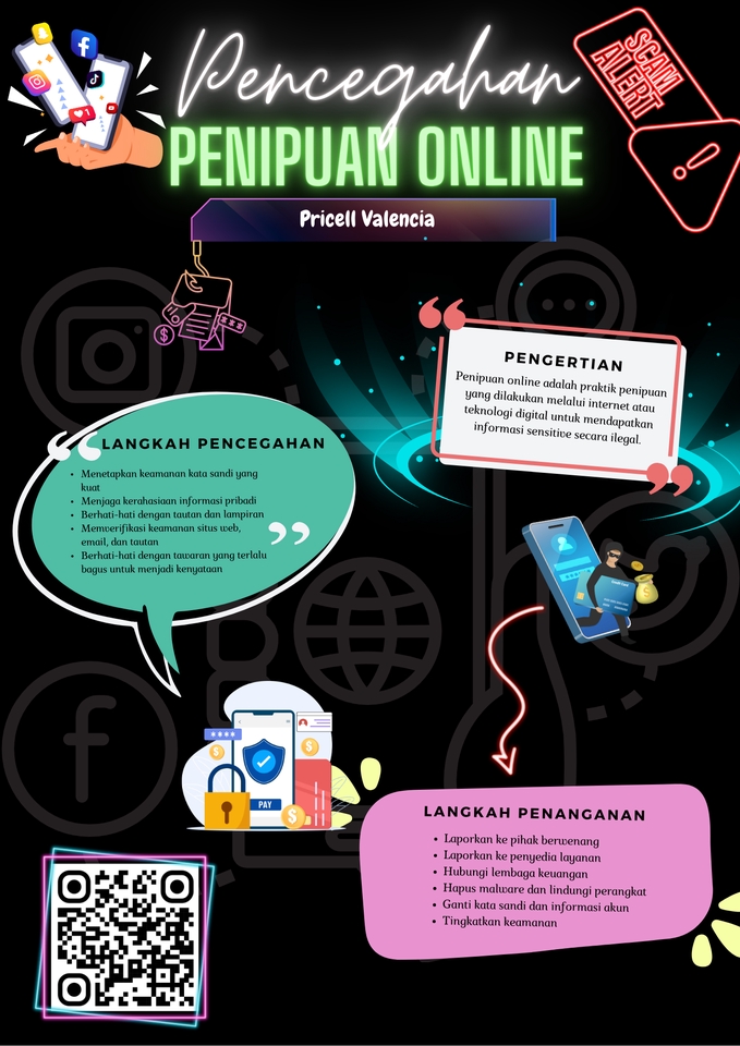 Desain Poster dan Infografis Murah dan Cepat