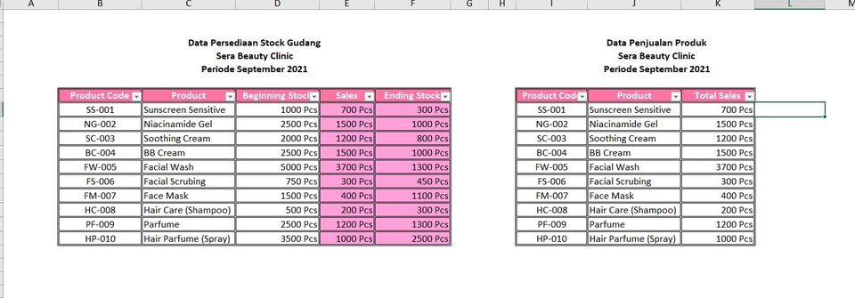 DATA ENTRY FAST PELAYANAN
