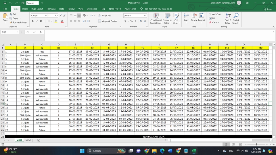 penginputan entry / entri data & Visualisasi