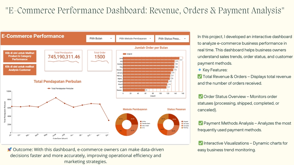Ubah Data Jadi Insight! Jasa Data Analyst & Visualisasi Profesional