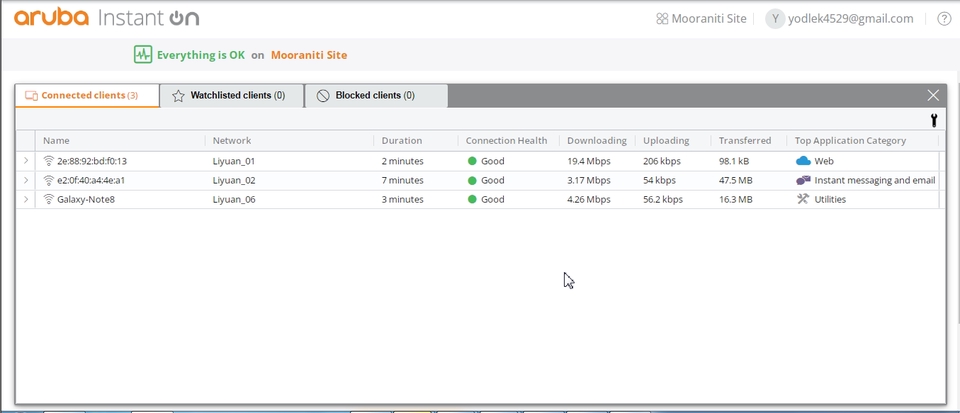 Install Aruba solution for business | รับปรึกษาและ config อุปกรณ์ Aruba