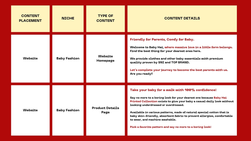 Ide Konten | Caption Instagram | Copywriting for Website | Storyline ...