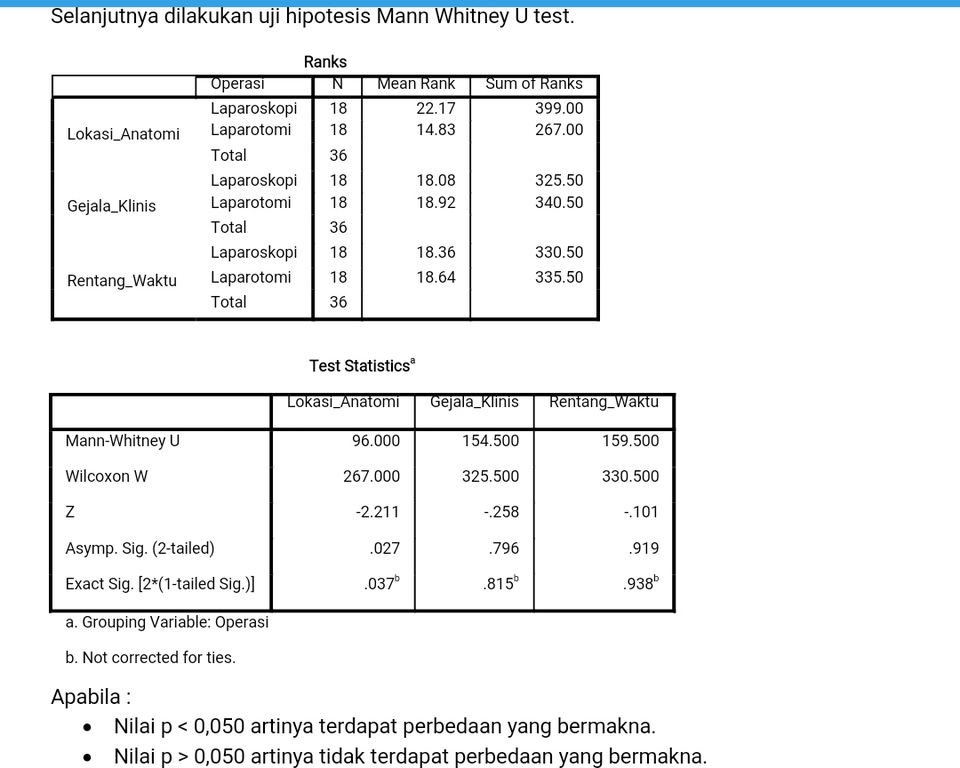 Jasa Analisis Data Skripsi-Thesis-Umum