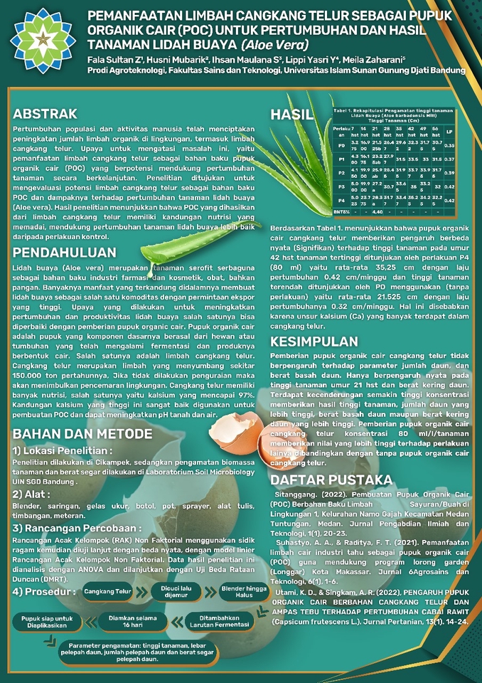 [SPESIALIS DESIGN] DESIGN PAMFLET POSTER DIGITAL UNTUK BERBAGAI KEPERLUAN