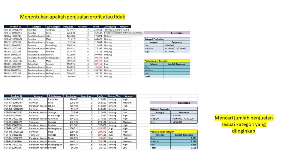 Menghitung dan Membuat Laporan Produk dengan Excel