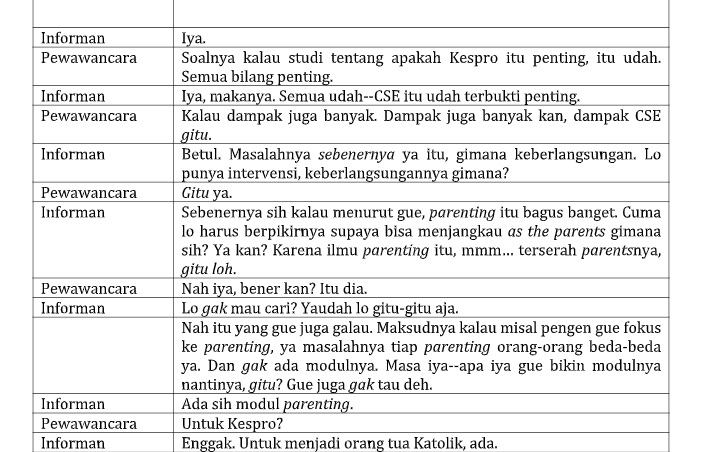 Penulisan Transkrip Rekaman