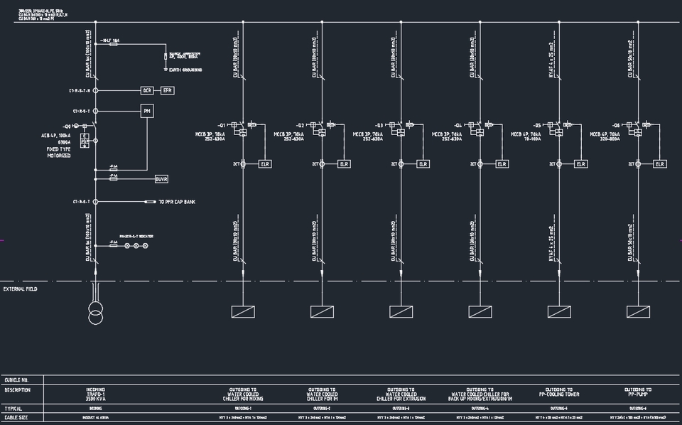 DESIGN ELECTRICAL PANEL DISTRIBUTION - LV