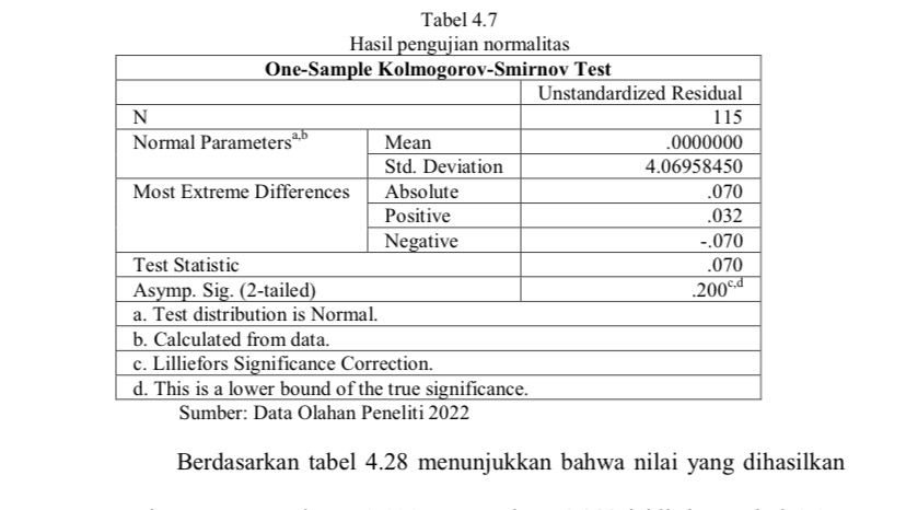 Jasa Joki SPSS