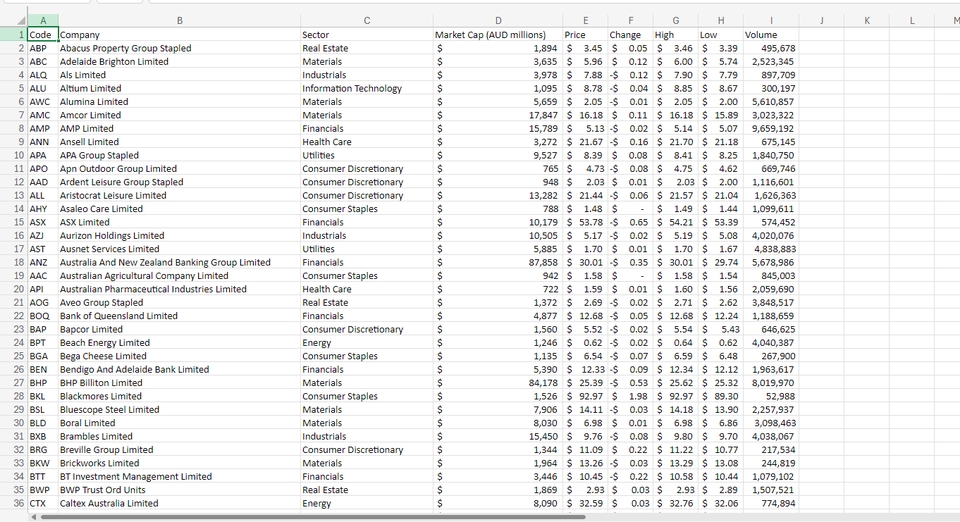 "Jasa Data Entry Akurat dan Cepat"