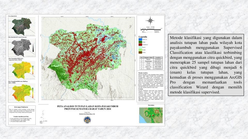 Pembuatan Segala Jenis Peta Analisis Maupun Non Analisis with ArcGIS ...