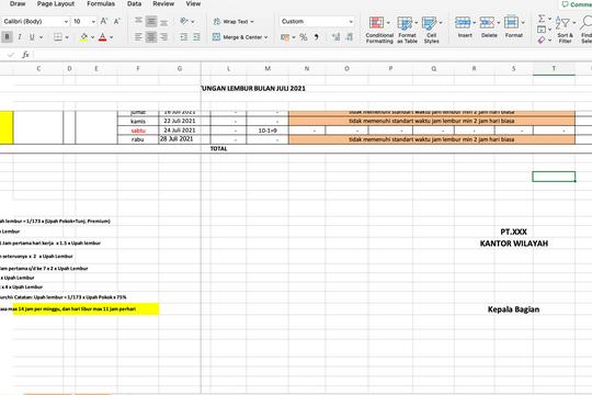 Asisten Human Resource
