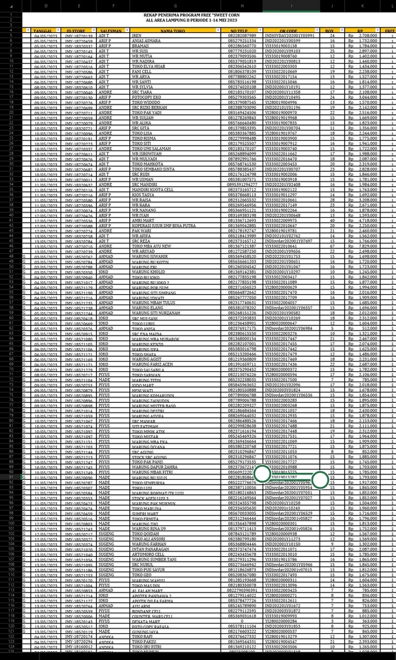 Entri Data Sederhana Cepat & Akurat Jadi 1 Hari