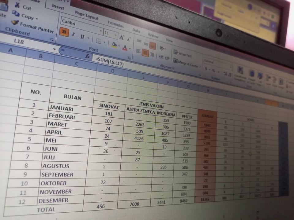 JASA ENTRY DATA, PENGETIKAN, ANALISA DATA, CONVERT FILE KILAT 24 JAM