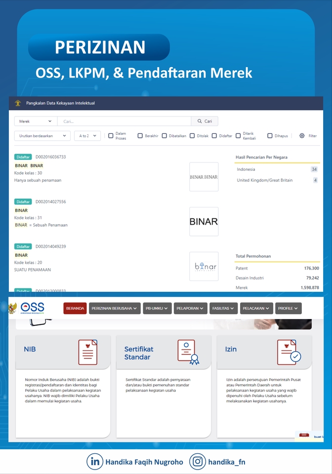 Contract drafting, OSS, Perizinan, Legal Review, Konsul Perdata, Pidana ...