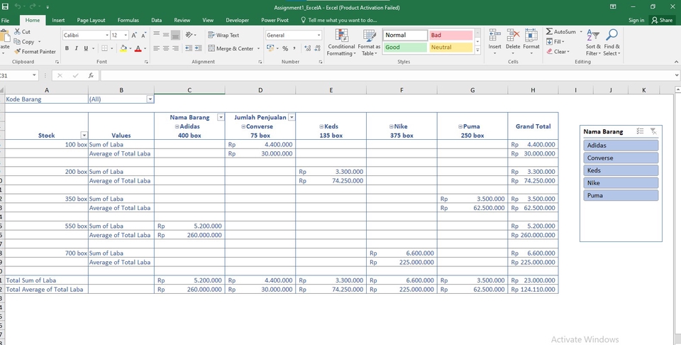 DATA ENTRY FAST PELAYANAN