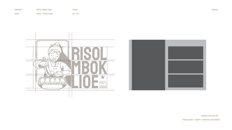 Desain Logo FnB