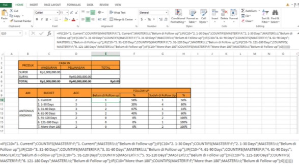 PENGOLAHAN DATA, PEMBUATAN RUMUS MENGGUNAKAN EXCEL/SPREADSHEET, DASHBOARD