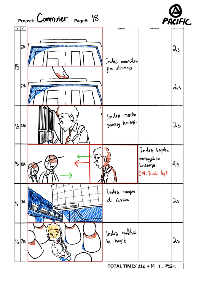 Storyboard Untuk Video, Film, atau Iklan