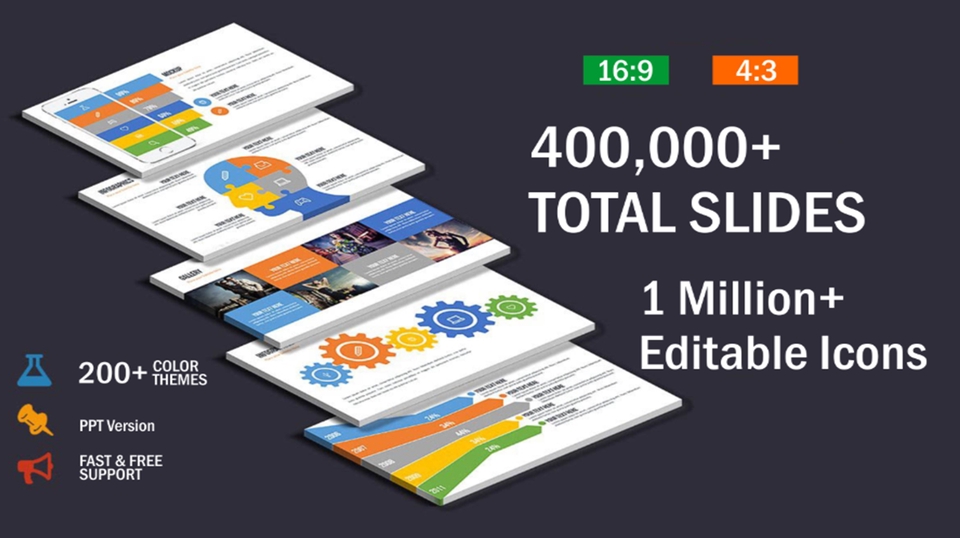 แจก 100 Powerpoint Template >20,000สไลด์ แถม 20 Video template มูลค่า ...