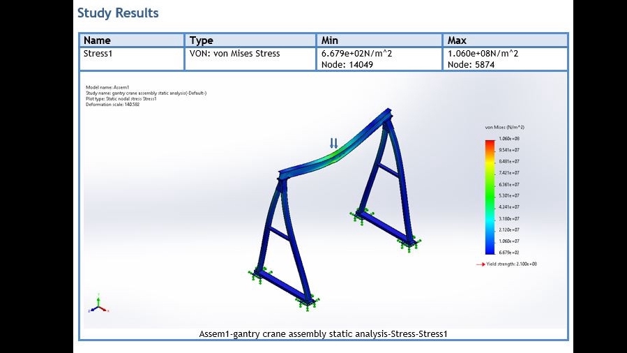 Analisis / Simulasi Kekuatan Struktur - (FEA)