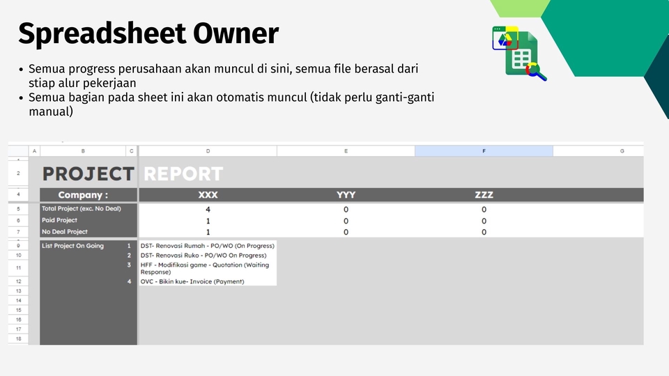 Google Sheets Spreadsheets Problem Solving, Pengolahan Data, Dashboard, Simplifikasi