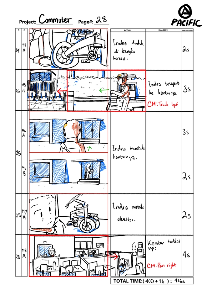 Storyboard Untuk Video, Film, atau Iklan