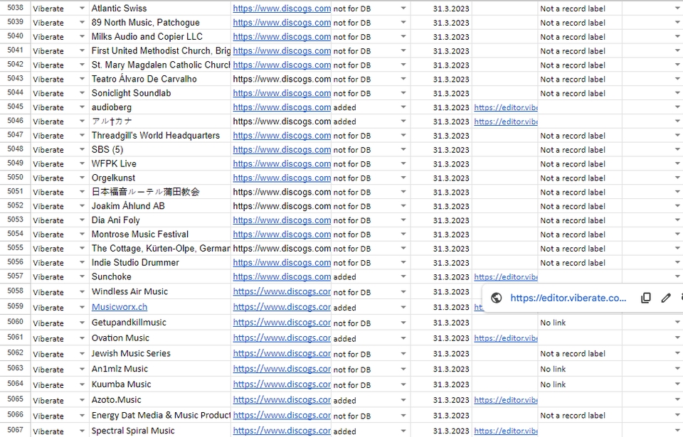Data Entry Microsoft Office 