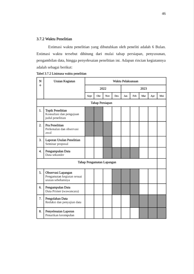 Edit Naskah Skripsi Jadi Makin Rapih (Layout, Margin, Typo, Daftar Isi ...