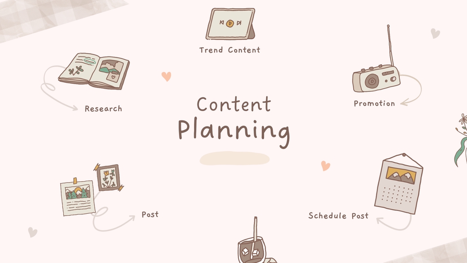 Kelola Social Media - Desain Feed - Content Planning - Instagram (Feed ...