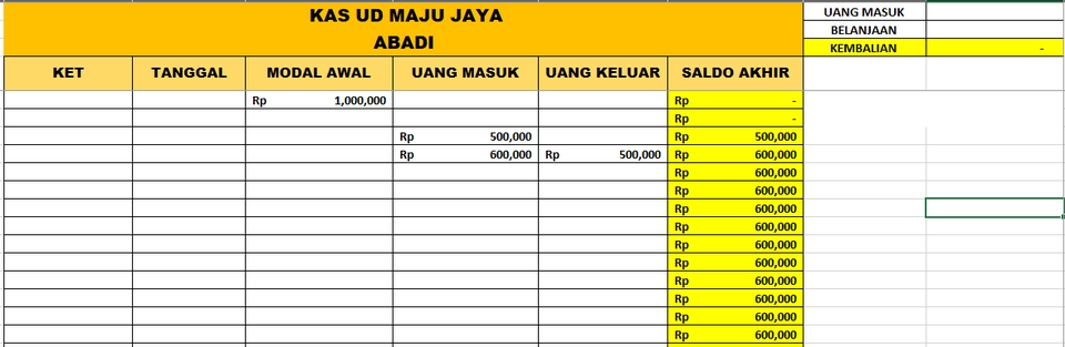 Jasa Data Entry Cepat & Akurat
