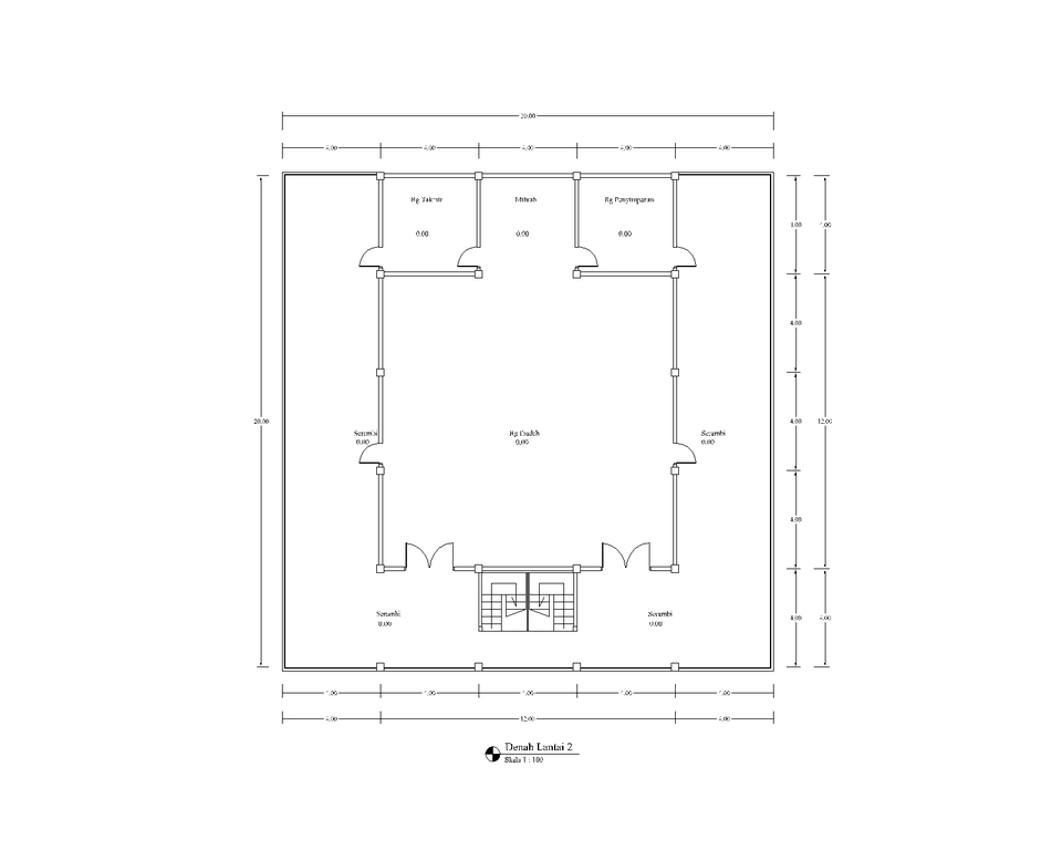 Jasa Gambar Perencanaan, DED, dan 3D Modeling