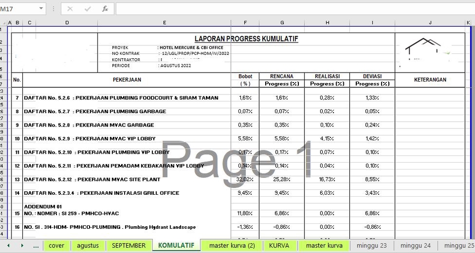 JASA PEMBUATAN RAB/BOQ
