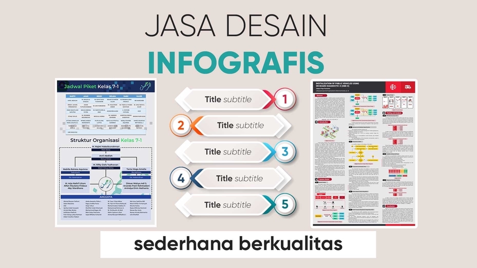 Desain Infografis Sederhana Berkualitas
