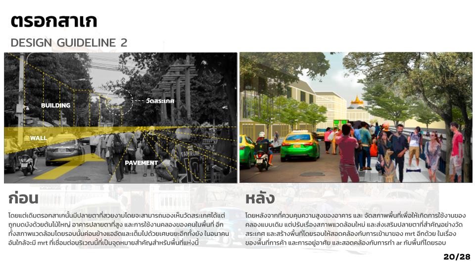 รับทำและแต่ง Architectural collage, perspective ,collage และ diagram