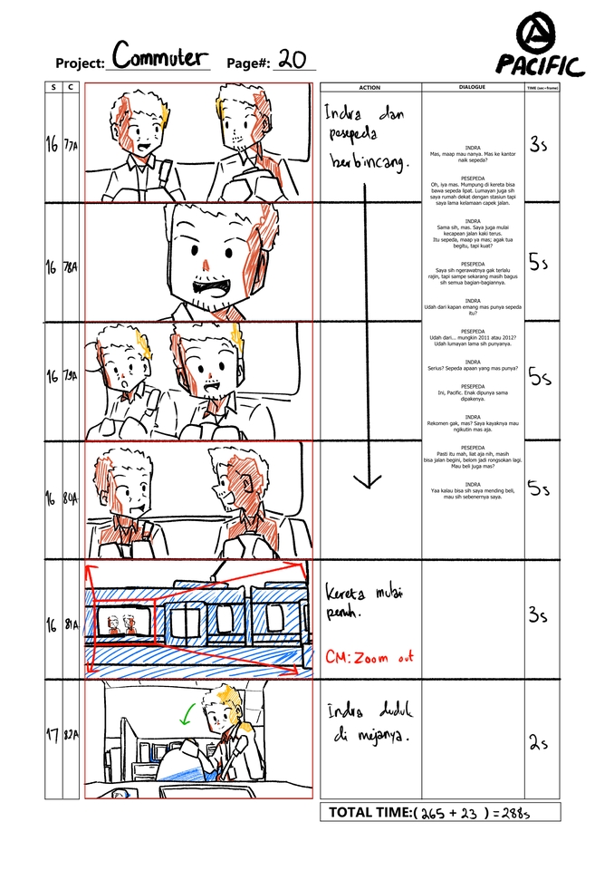 Storyboard Untuk Video, Film, atau Iklan