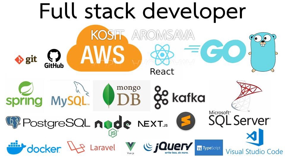 รับพัฒนาเว็บแอพพลิเคชัน(Web Applications)