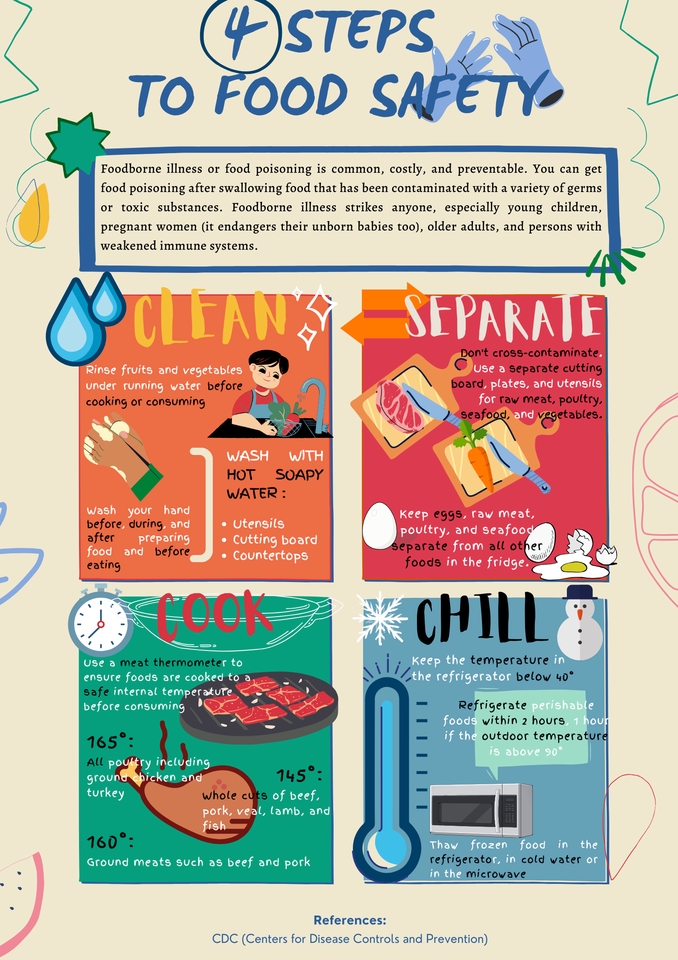 JASA DESIGN INFOGRAFIS