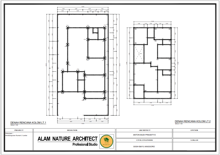 Jasa Detail Engineering Design (DED)