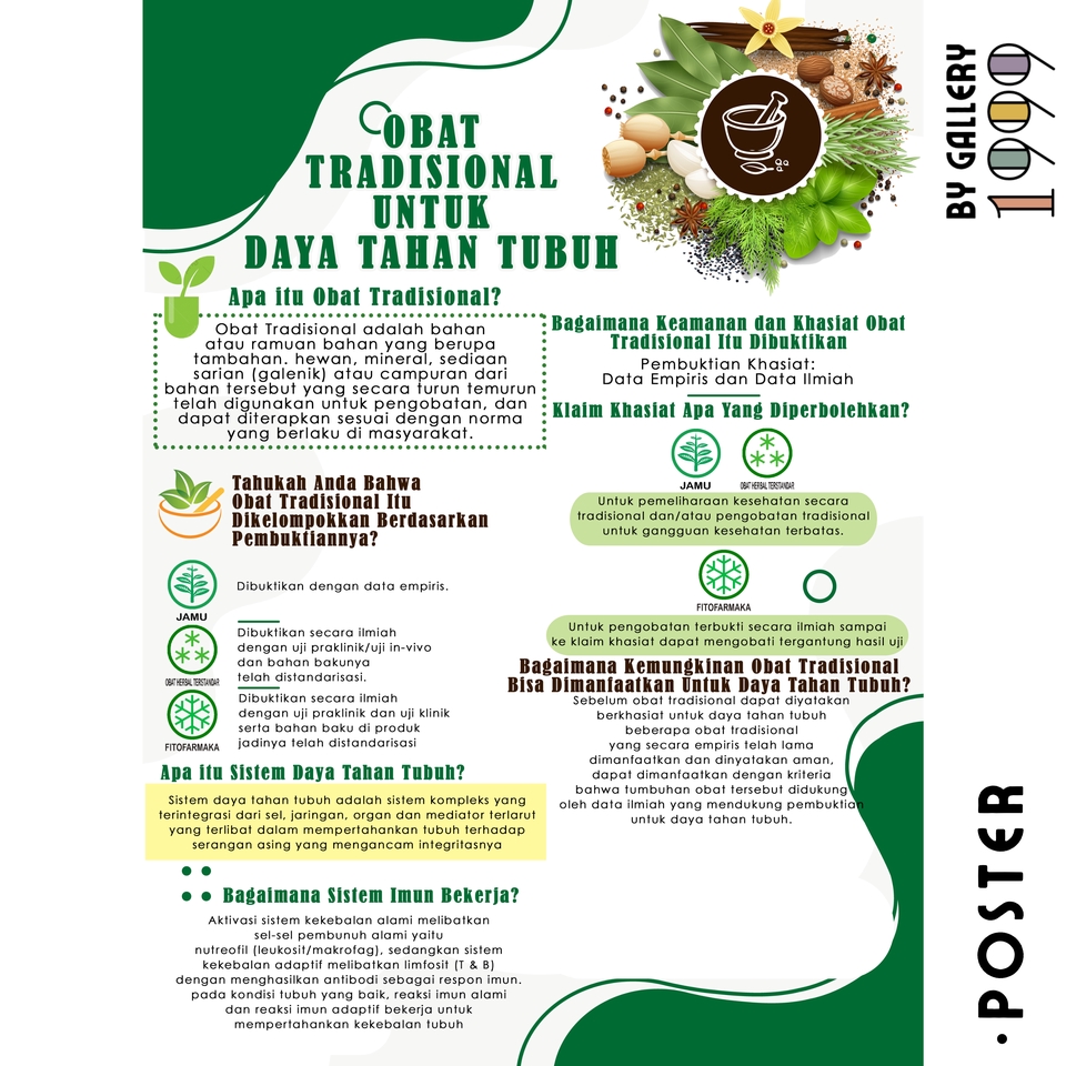 Poster Kesehatan, Poster Penelitian, Presentasi Akademis