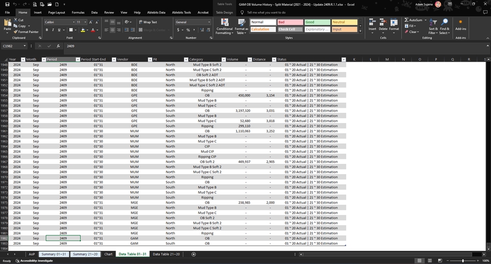 Data Entry dan Pengetikan Ulang (Fast Response 24 Hours)