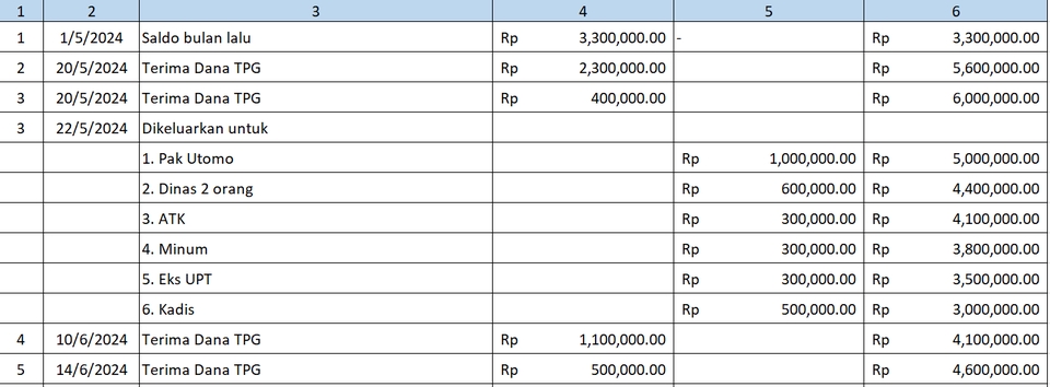 Entry Data dari file/foto ke bentuk Excel