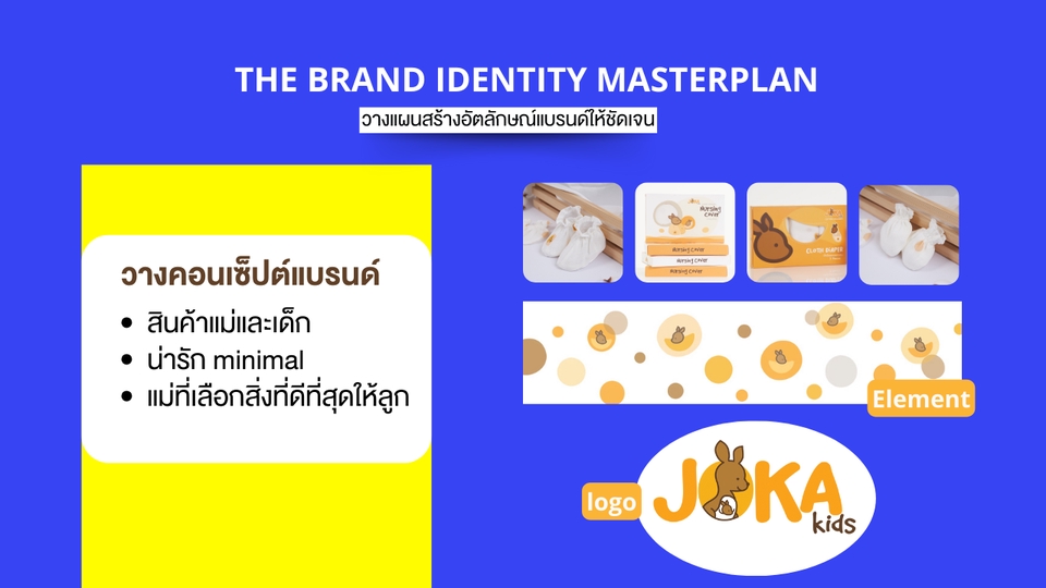 The Brand Identity Masterplan – วางแผนสร้างอัตลักษณ์แบรนด์ให้ชัดเจน
