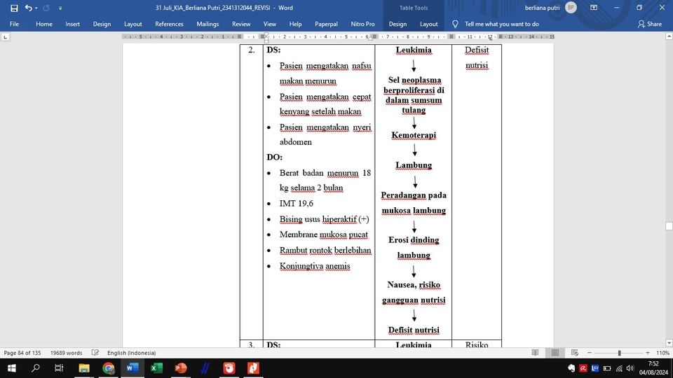 Pengetikan Dokumen Profesional : Rapi, Cepat, dan terpercaya