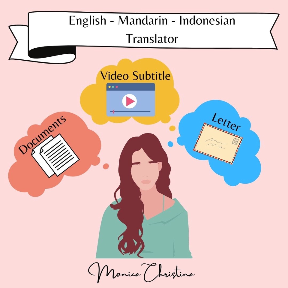 Translate Document or Video Subtitle (English; Mandarin; Indonesian)